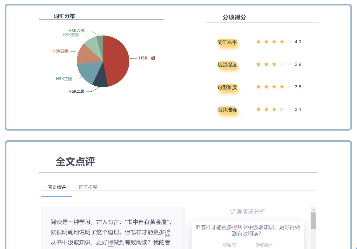 GitHub - David-Li0406/AES-system: A composition automatic scoring system, which also realizes ...