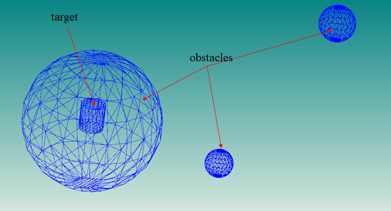 Solved Collision Detection For An Object Which Is Totally Inside Another Object Using Fcl 5195