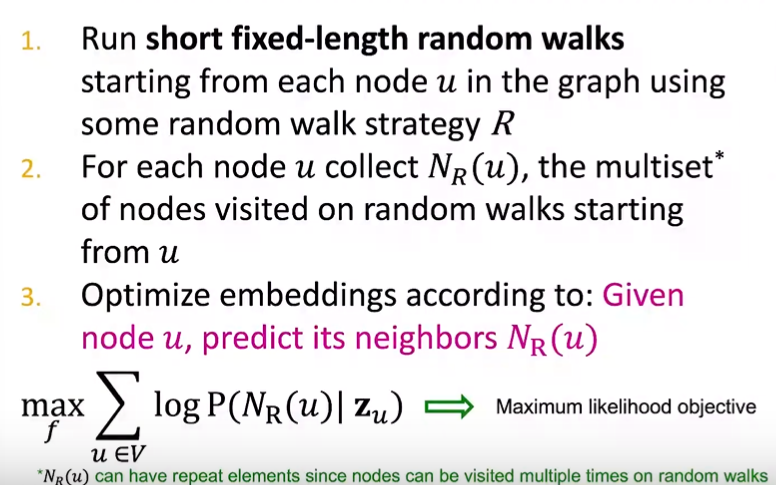 Gnn 1.3 · tian-feng