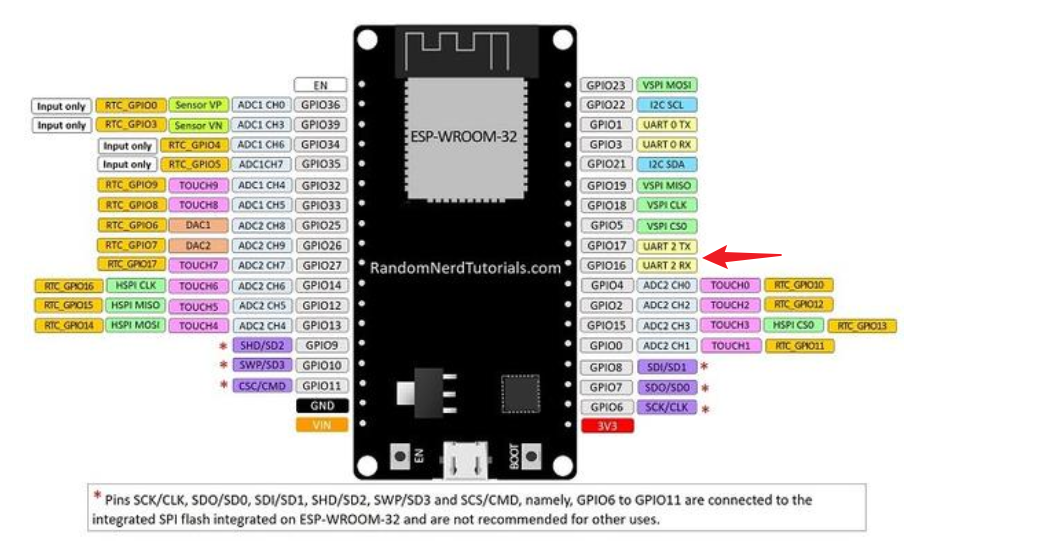 GitHub - Redns/Baseing: 上位机 + 服务器