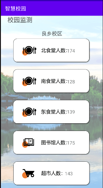 GitHub - LQgdwind/Bit-Software-requirements-engineering: 北京理工大学软件需求工程与uml建模项目源代码