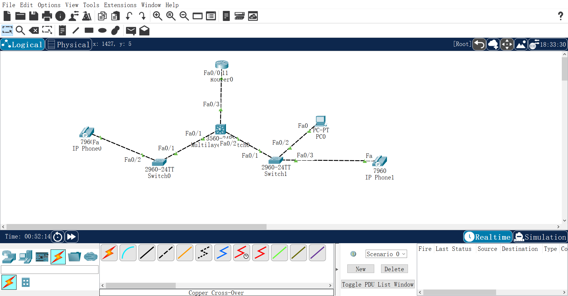 配置Cisco路由器实现VOIP电话服务-CSDN博客