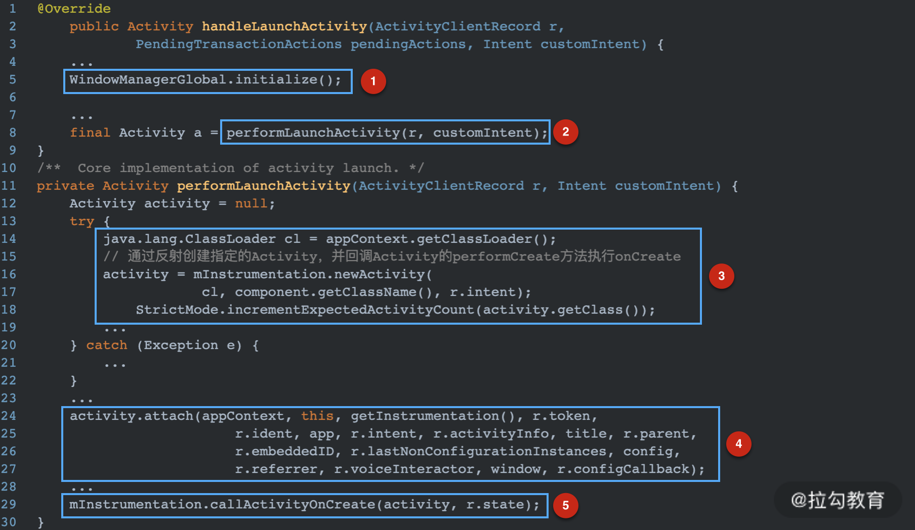 Android工程师进阶第八课 AMS、WMS和PMS_android ams wms pms-CSDN博客