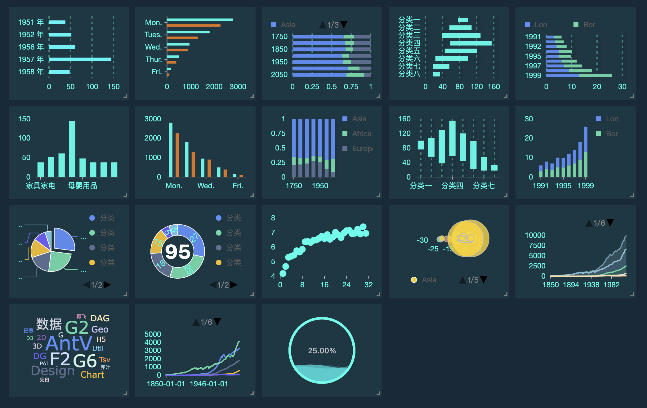 GitHub - xiaopujun/light-chaser