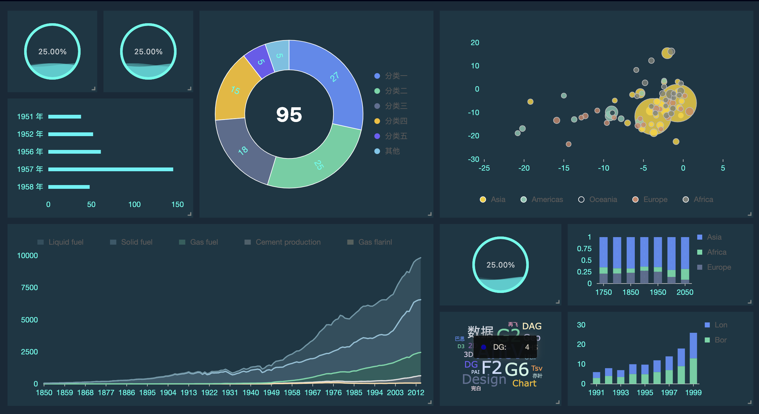 GitHub - xiaopujun/light-chaser