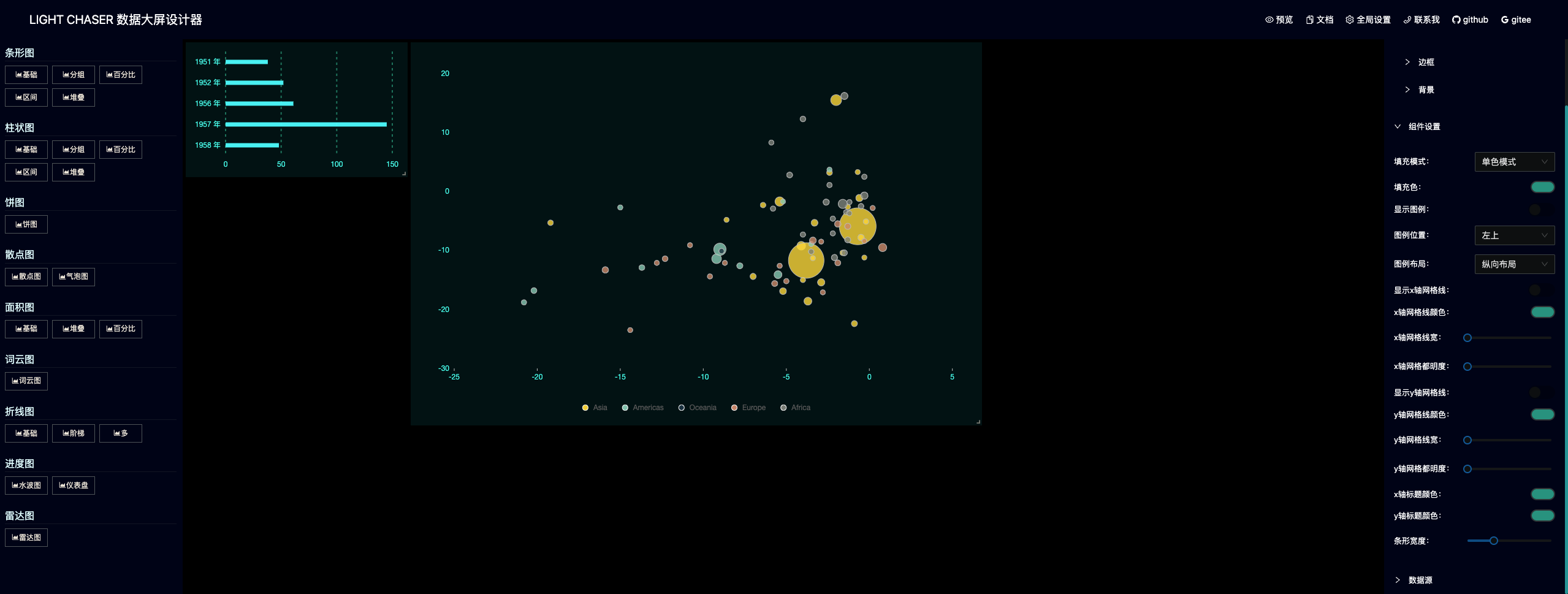 GitHub - xiaopujun/light-chaser