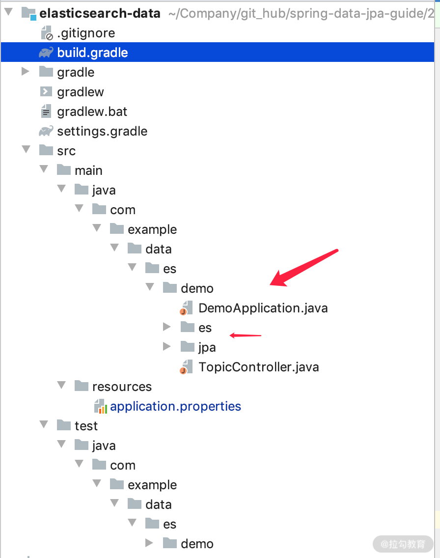 Spring Data JPA 原理与实战第十四天 Spring Data Rest和Spring Data ElasticSearch_办公模板库 素材蛙的博客-CSDN博客 ...