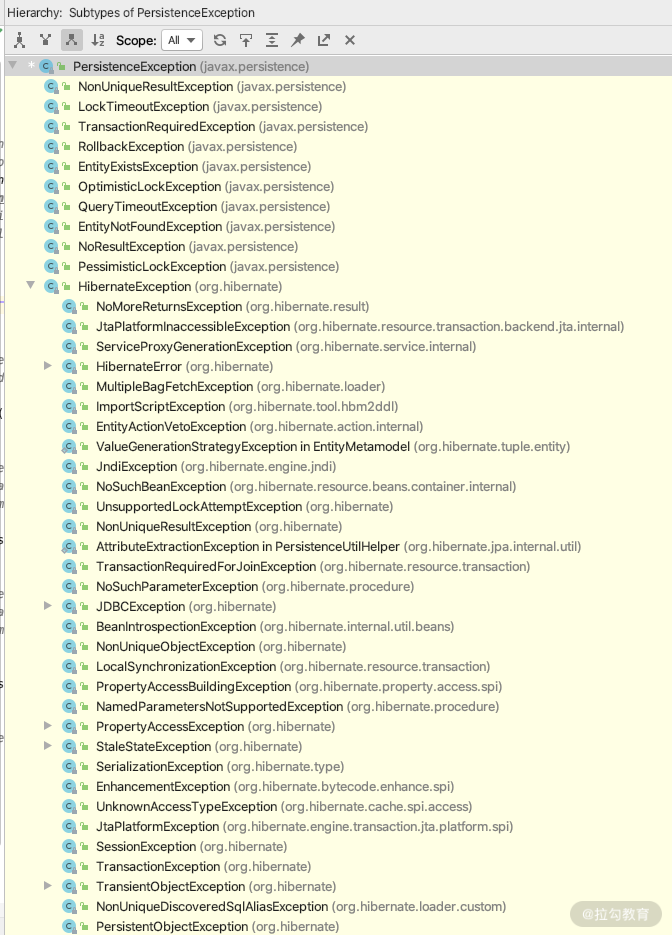 Spring Data JPA 原理与实战第十一天 Session相关、CompletableFuture、LazyInitializationException_org.hibernate ...