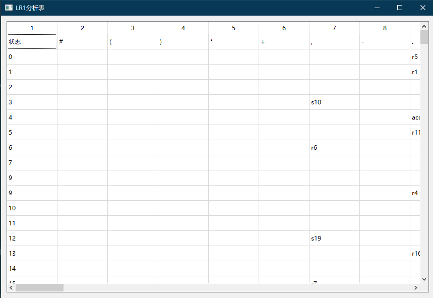 GitHub - roomdestroyer/PL0Compiler: 这是一个Python实现的PL/0语言的编译器，实现了词法分析、LR1语法分析、语义分析 ...