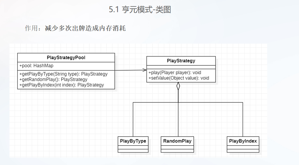 GitHub - yin-tong/single-arched-pig