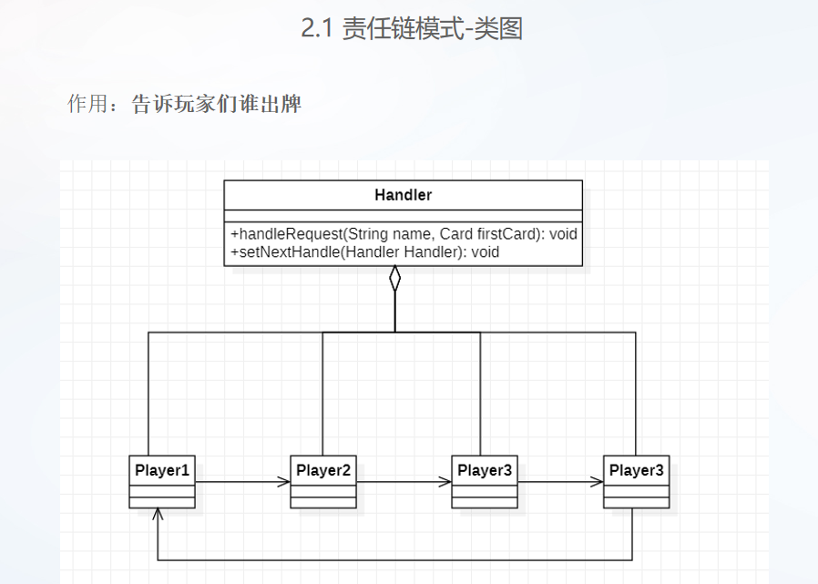 GitHub - yin-tong/single-arched-pig