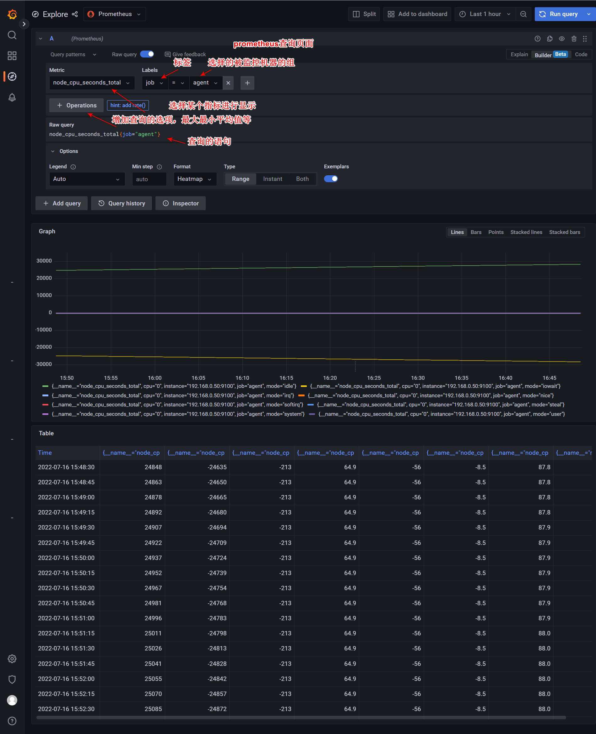 Prometheus入门使用(一)_prometheus 页面怎么查看-CSDN博客