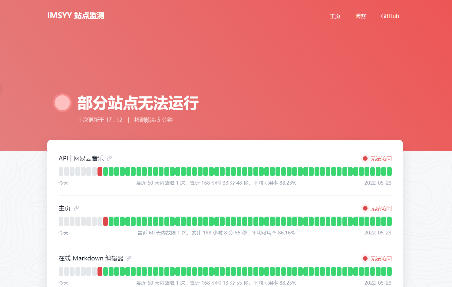 GitHub - gavinblog/status: 一个基于 UptimeRobot API 的在线状态面板，修改自 https://github.com/yb/uptime-status