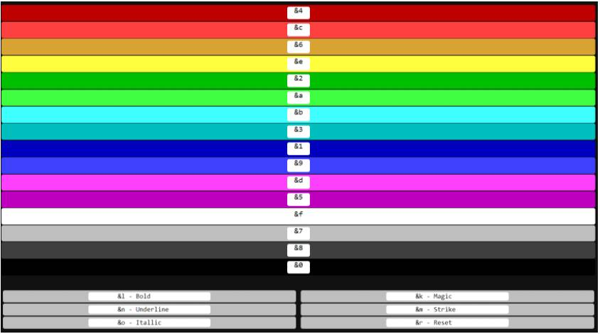 1.12 FTB指导手册(服务器+客户端) - [FTBU]FTB 实用工具 (FTB Utilities) - MC百科|最大的 ...