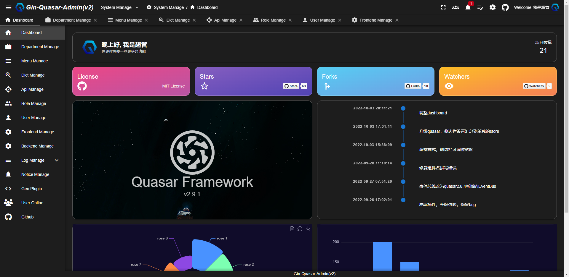 GitHub - Junvary/gin-quasar-admin: A full-featured management system based on Quasar2,Vue3,Go ...
