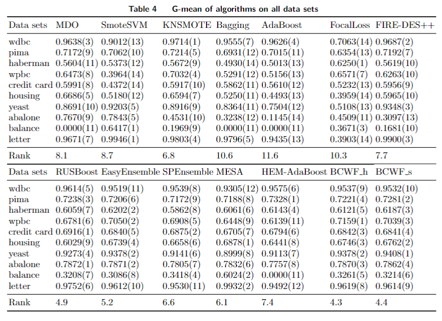 GitHub - INFORMSJoC/2021.0104