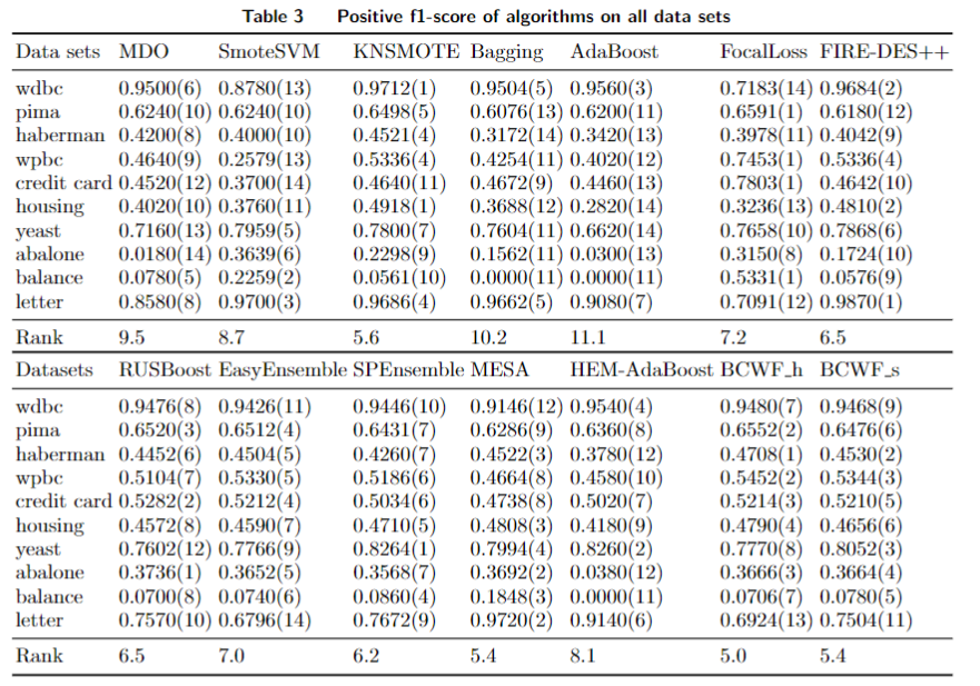 GitHub - INFORMSJoC/2021.0104