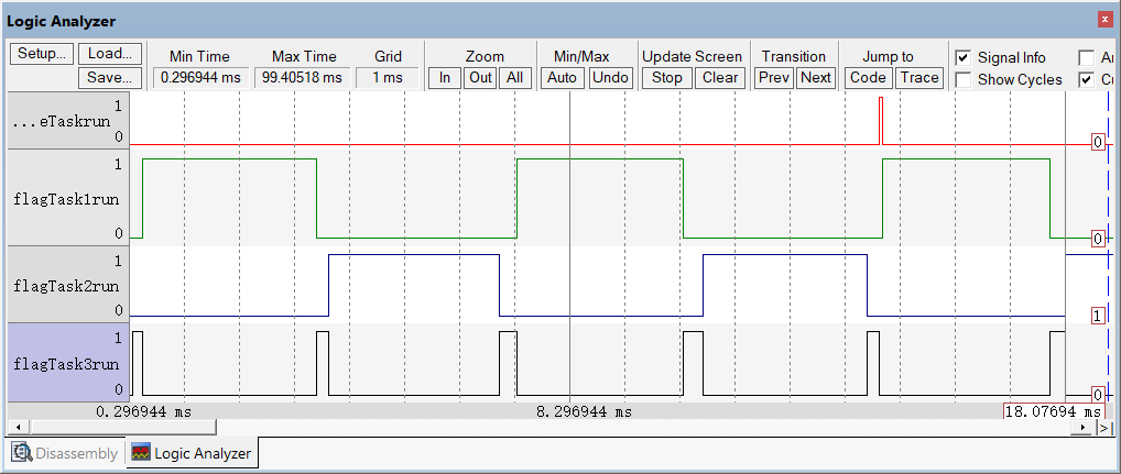 FreeRtos快速入门_freertos快速上手-CSDN博客