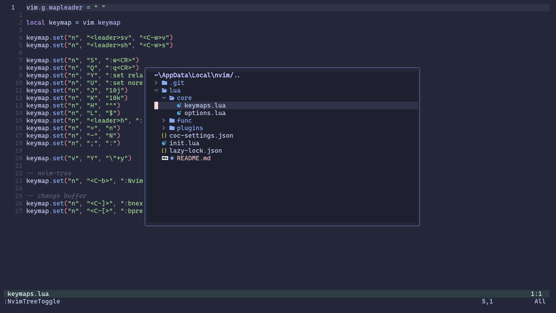 GitHub - Akashiya-Chime/MyNvim