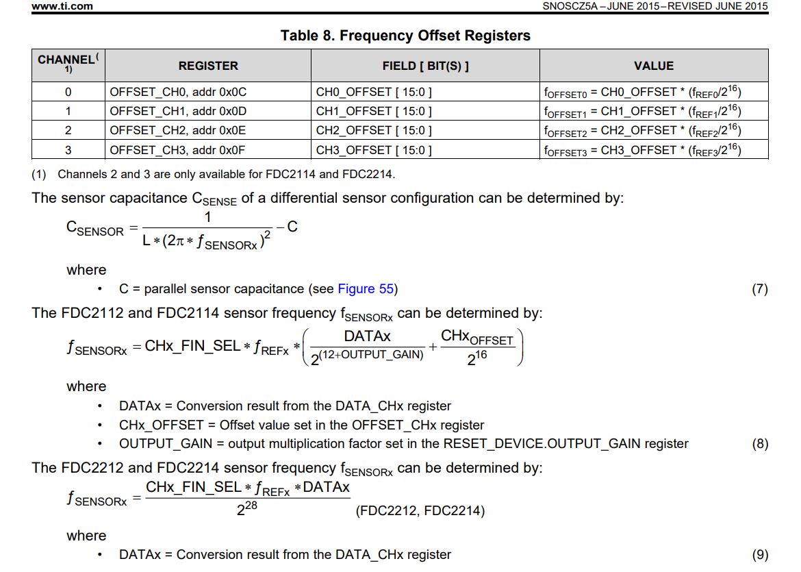 FDC2214使用报告: 本项目是笔者对FDC2214电容测量模块的学习归档，亦是笔者使用现代stm32开发框架（CLion+armgcc ...