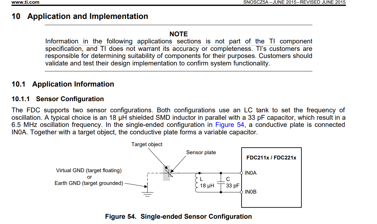 FDC2214使用报告: 本项目是笔者对FDC2214电容测量模块的学习归档，亦是笔者使用现代stm32开发框架（CLion+armgcc ...
