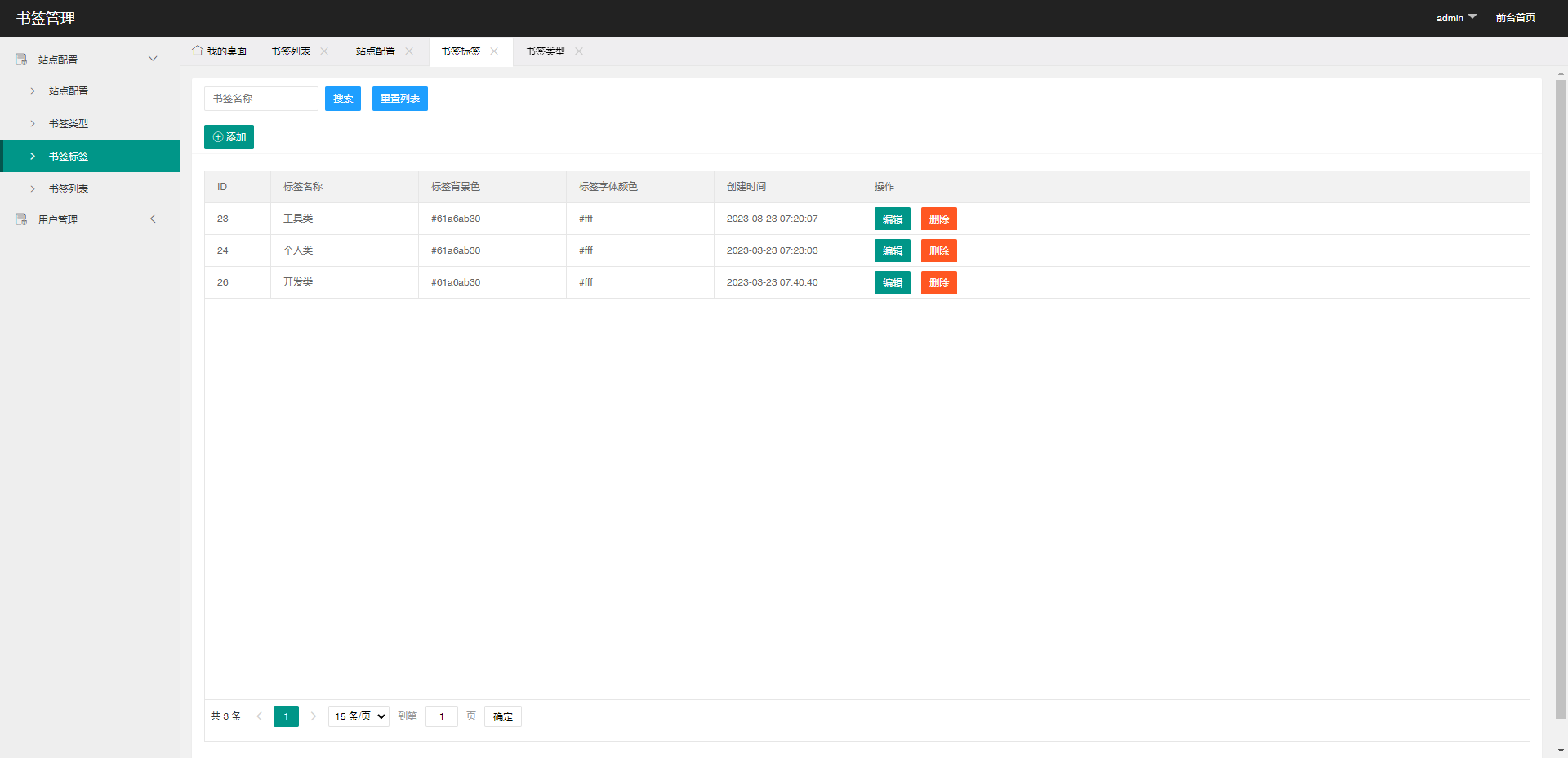 GitHub - lemon8866/aoonav: 一个简易的导航~ 就叫aoo吧 支持按照单个书签控制为游客显示或登录显示