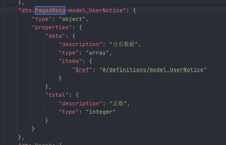 Swag Doesn T Parse The Description Of Generic Struct · Issue 1527 · Swaggo Swag · Github
