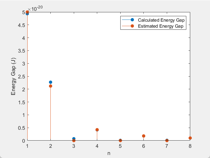GitHub - Ther-nullptr/Plot_Brillouin_Zone: lab for Foundation of Solid State Physics