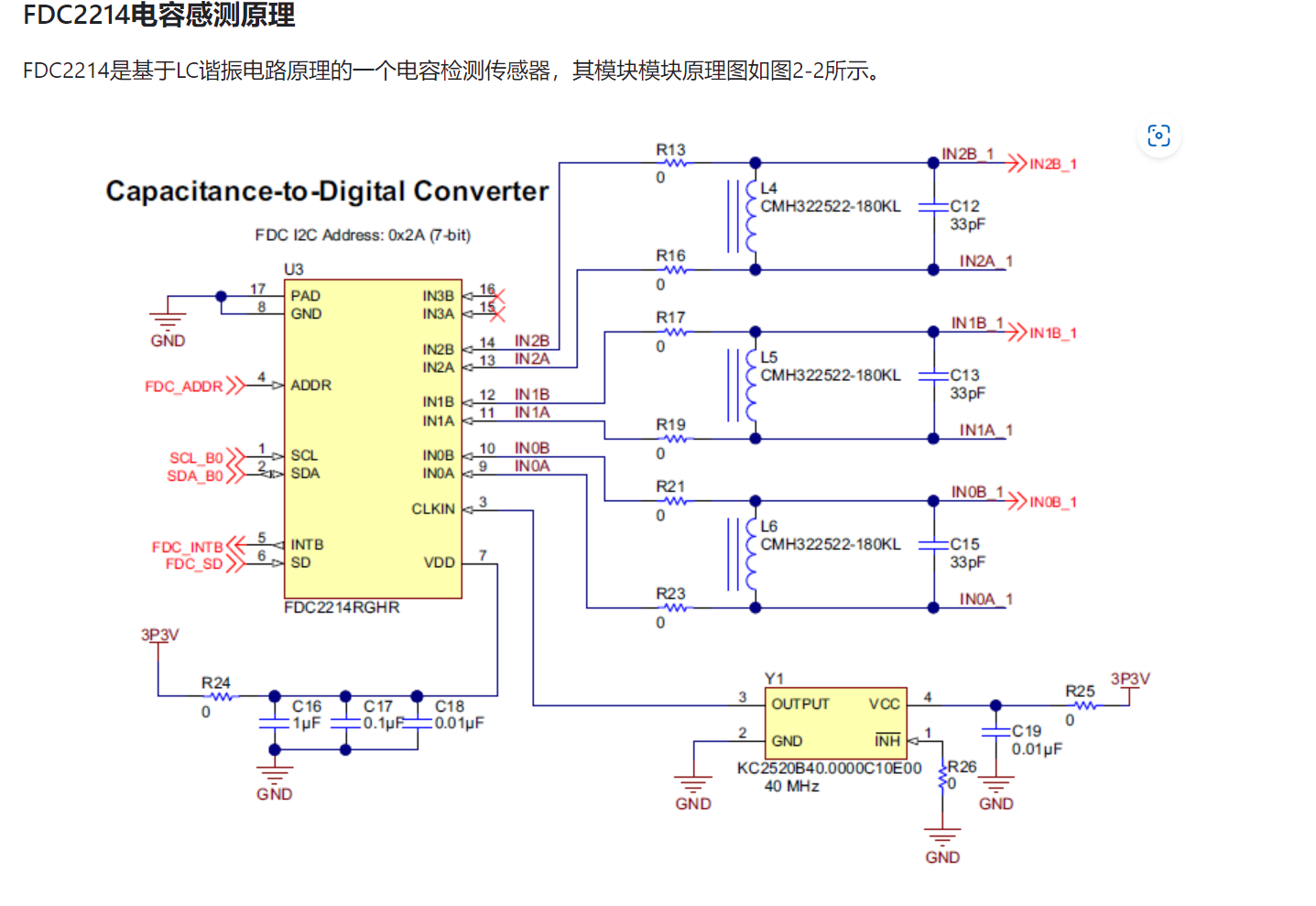 FDC2214使用报告: 本项目是笔者对FDC2214电容测量模块的学习归档，亦是笔者使用现代stm32开发框架（CLion+armgcc+openOcd）的第一个项目。在此归档，仅供参考。