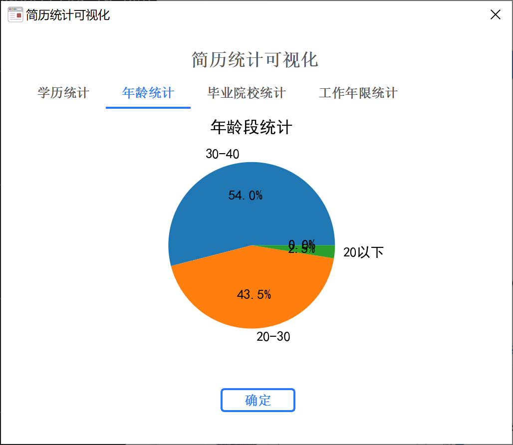 GitHub - WhiteNight123/parser-resume: 智能简历解析系统