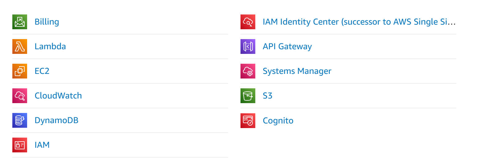 GitHub - mantoufan/yzhanDisk: A Multi-User Cloud Disk base on AWS, including Lambda, S3, EC2 ...