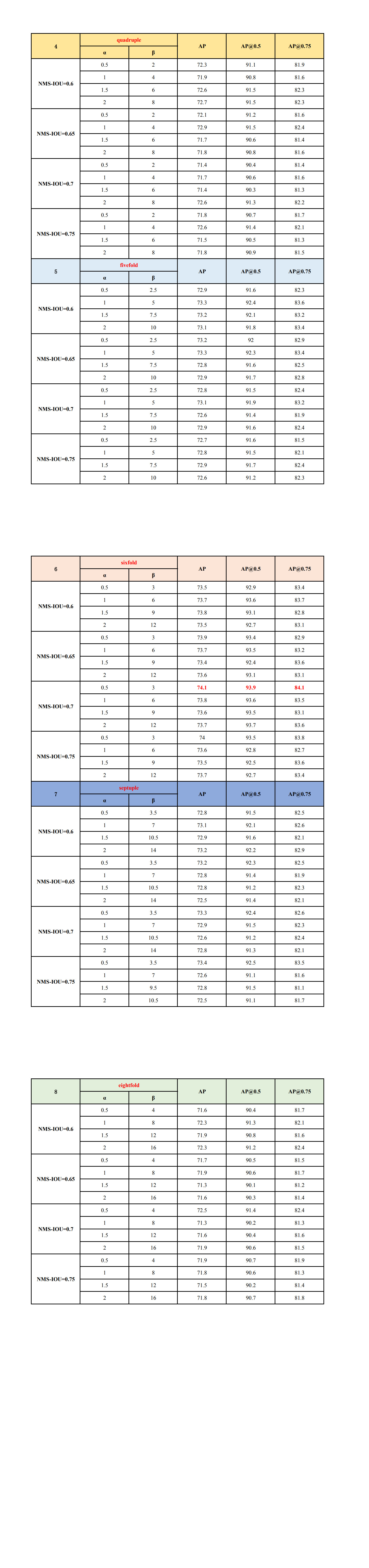 GitHub - lcurryh/wall.github.io