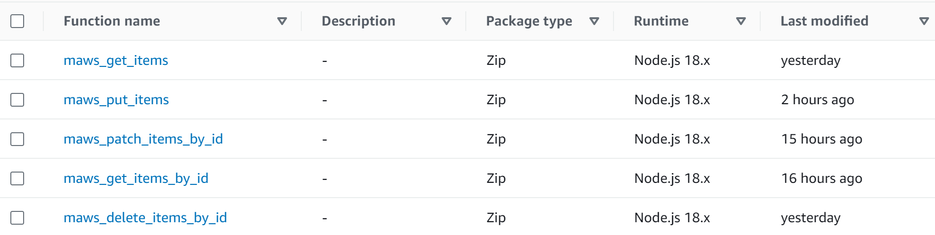 GitHub - mantoufan/yzhanDisk: A Multi-User Cloud Disk base on AWS, including Lambda, S3, EC2 ...
