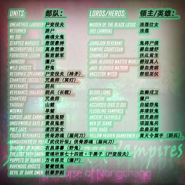 Steam Workshop::Jade-Blooded Vampires 中文汉化合集