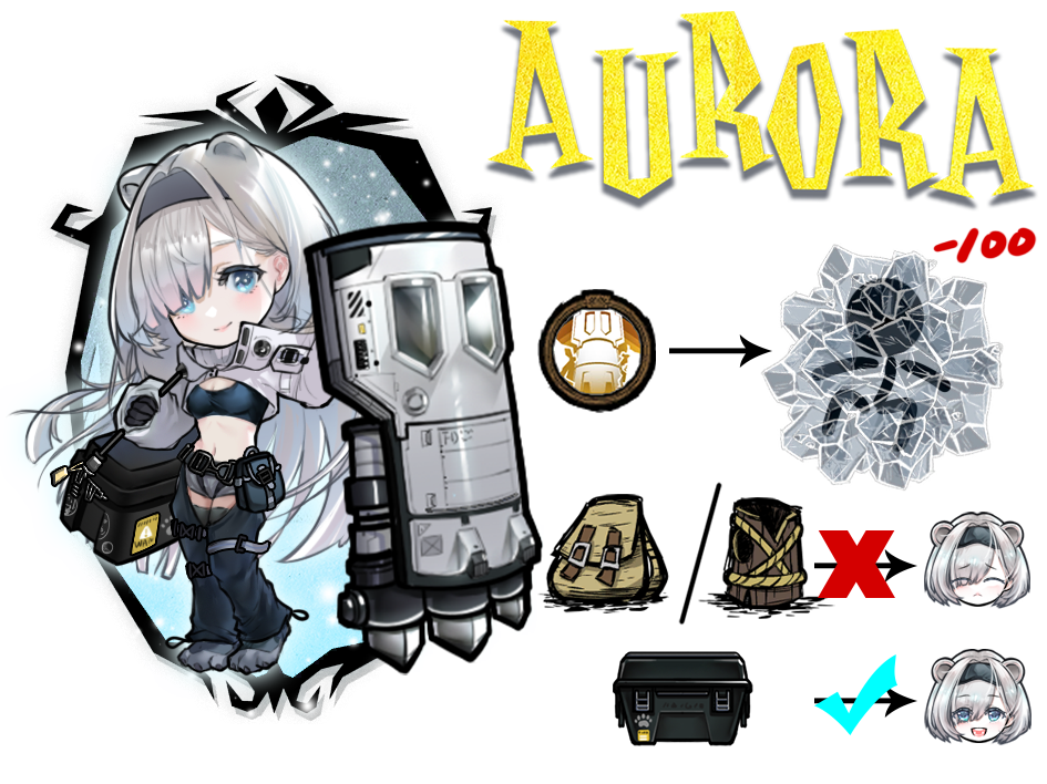 Steam Workshop::明日方舟(arknights)