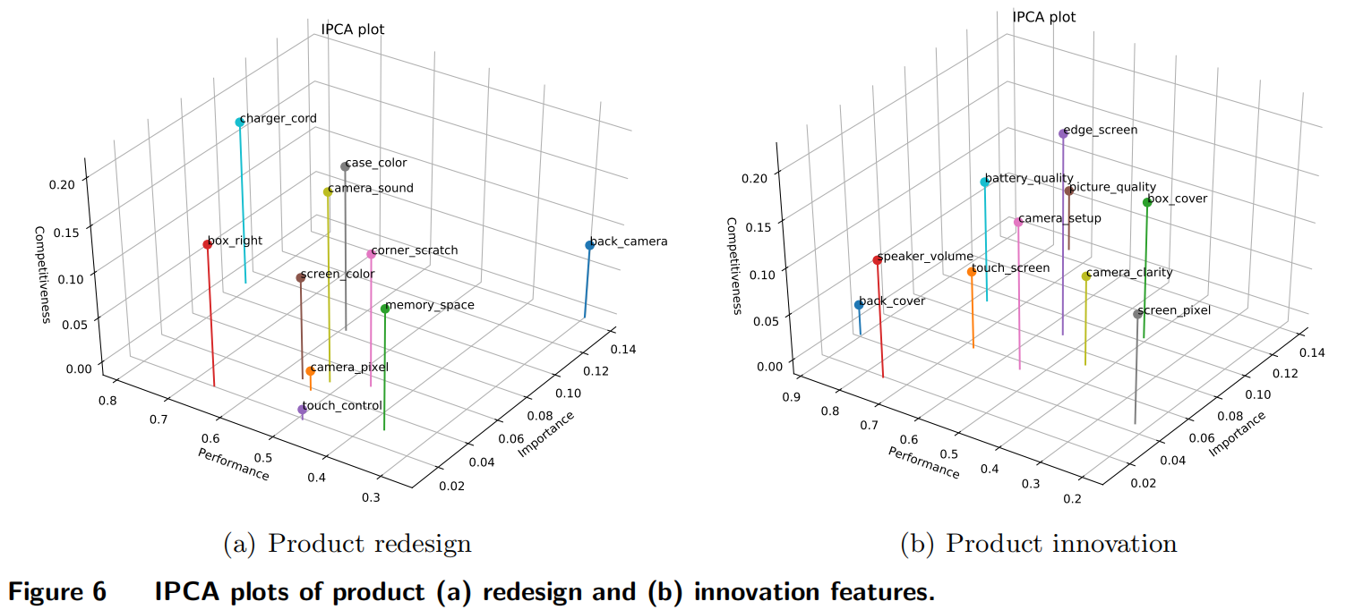 GitHub - INFORMSJoC/2022.0333