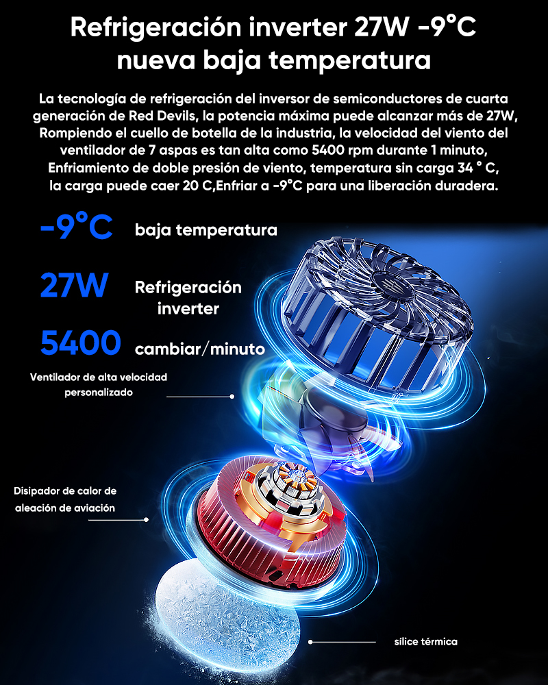 NUBIA Nubia RedMagic Enfriador magnético 4 Pro RGB LED 27W | falabella.com