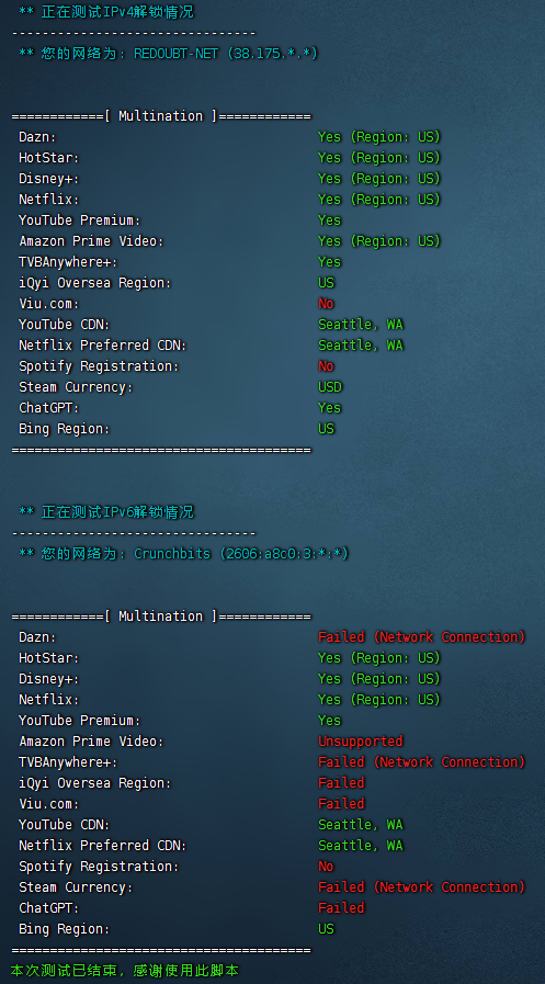 （已出）crunchbits 3c4.5g125g 5T