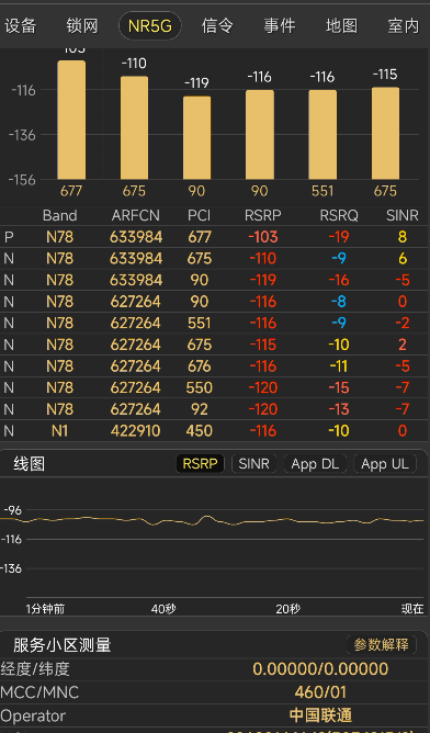 【小白分享贴】Cellular-pro! 初步学习如何使用