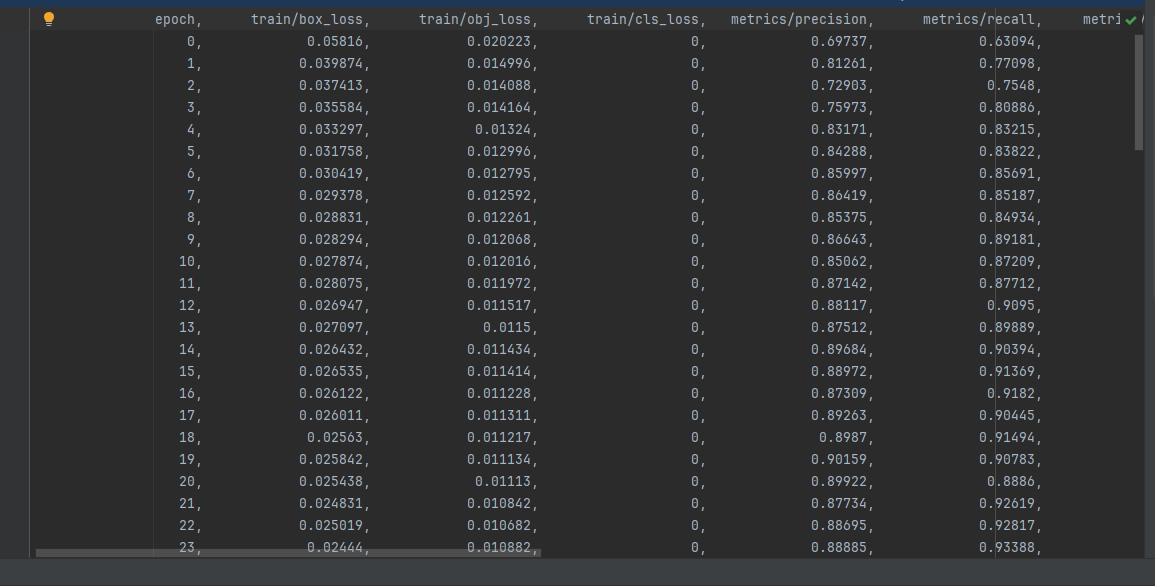 GitHub - tcccth/yolov5_violence_detect: 基于yolov5s进行的暴力行为检测