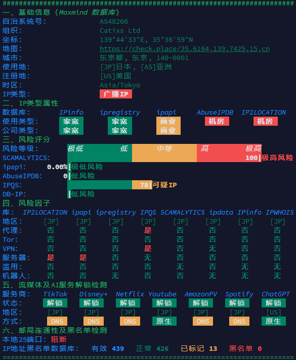 【评测】极致性价比落地Halocloud JP&SG