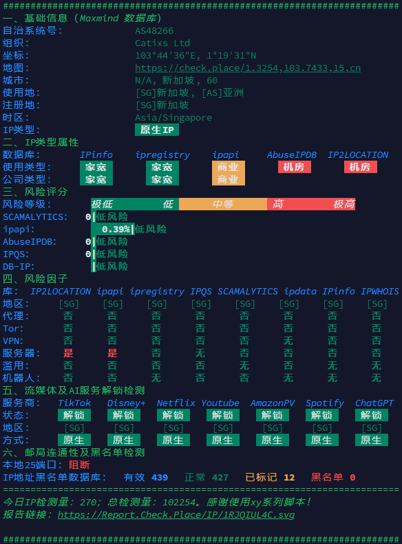 【评测】极致性价比落地Halocloud JP&SG