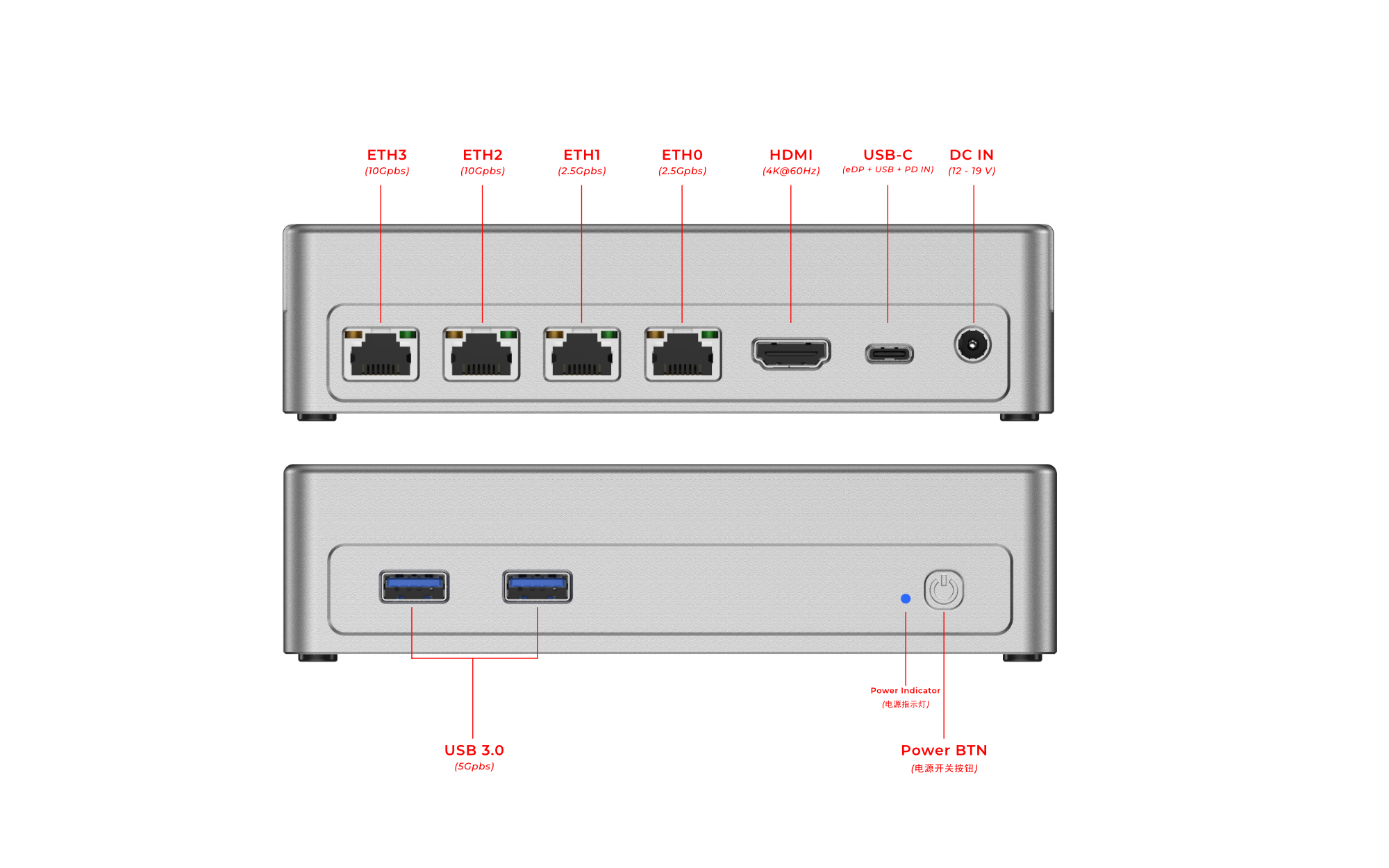 iKOOLCORE 官方Wiki | 硬酷科技Wiki | 硬酷R2 Max wiki | 硬酷R2 wiki | 硬酷R1 Pro wiki