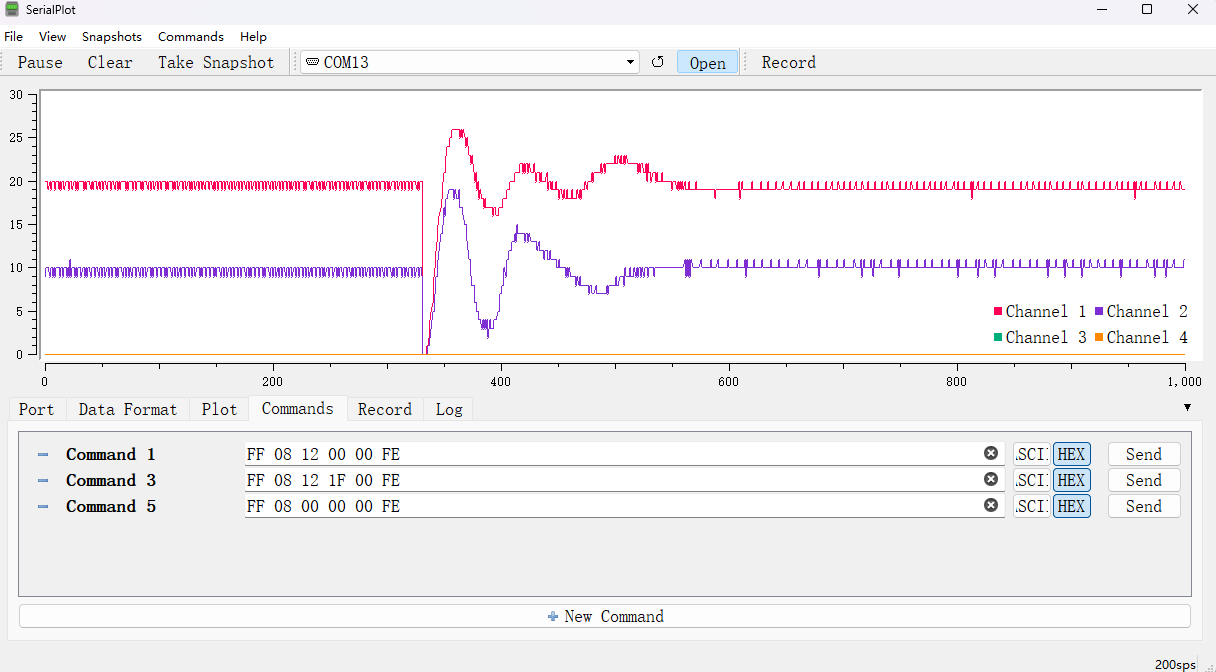pid实战调参，编码器精确控制转速，但pid后和单p相比提升不大，问问这样是正常的吗（有波形图） | 逐雁电控