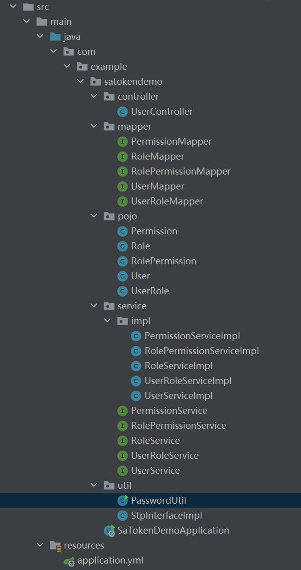 Spring Boot + Redis + Sa-Token