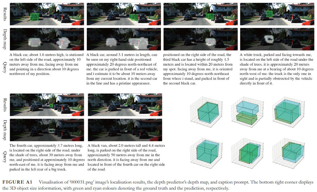 GitHub - Jade-Ray/Mono3DVGv2: The version 2 of Mono 3D visiual grounding