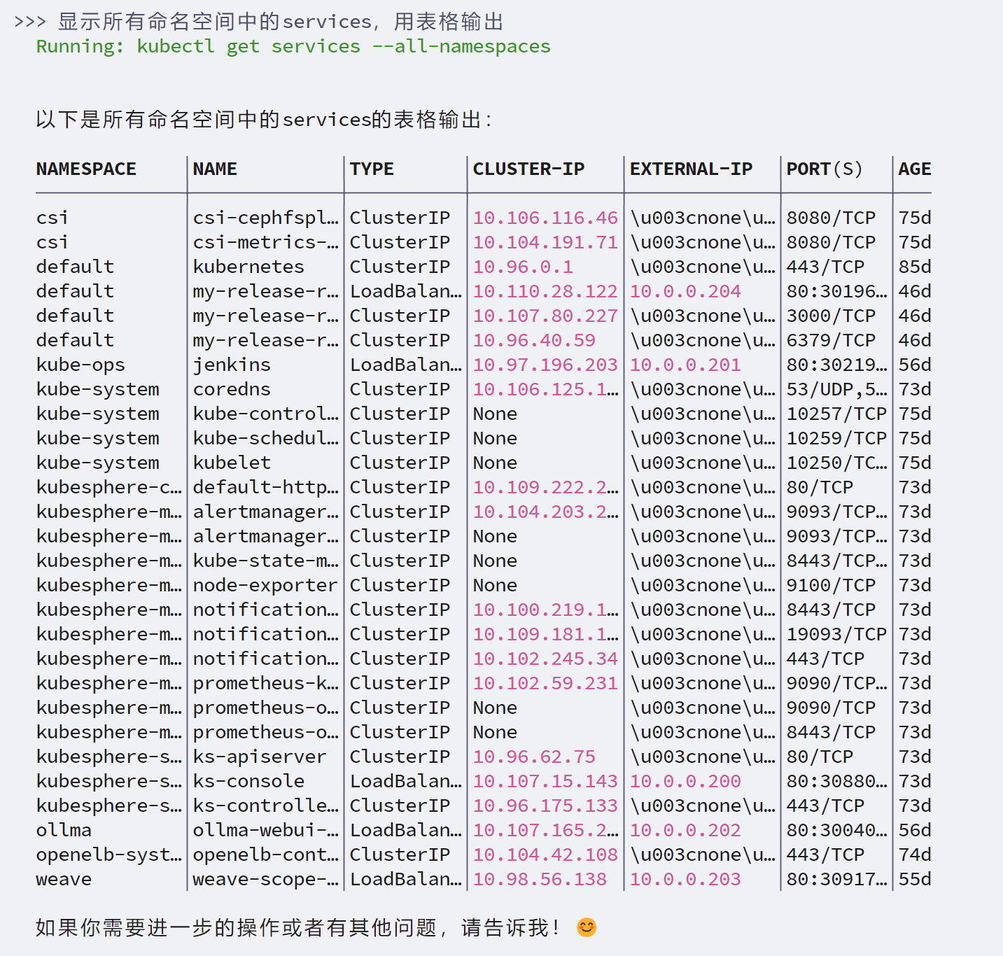 AI加持下的K8S运维工具——kubectl-ai初体验 · 团子的小窝