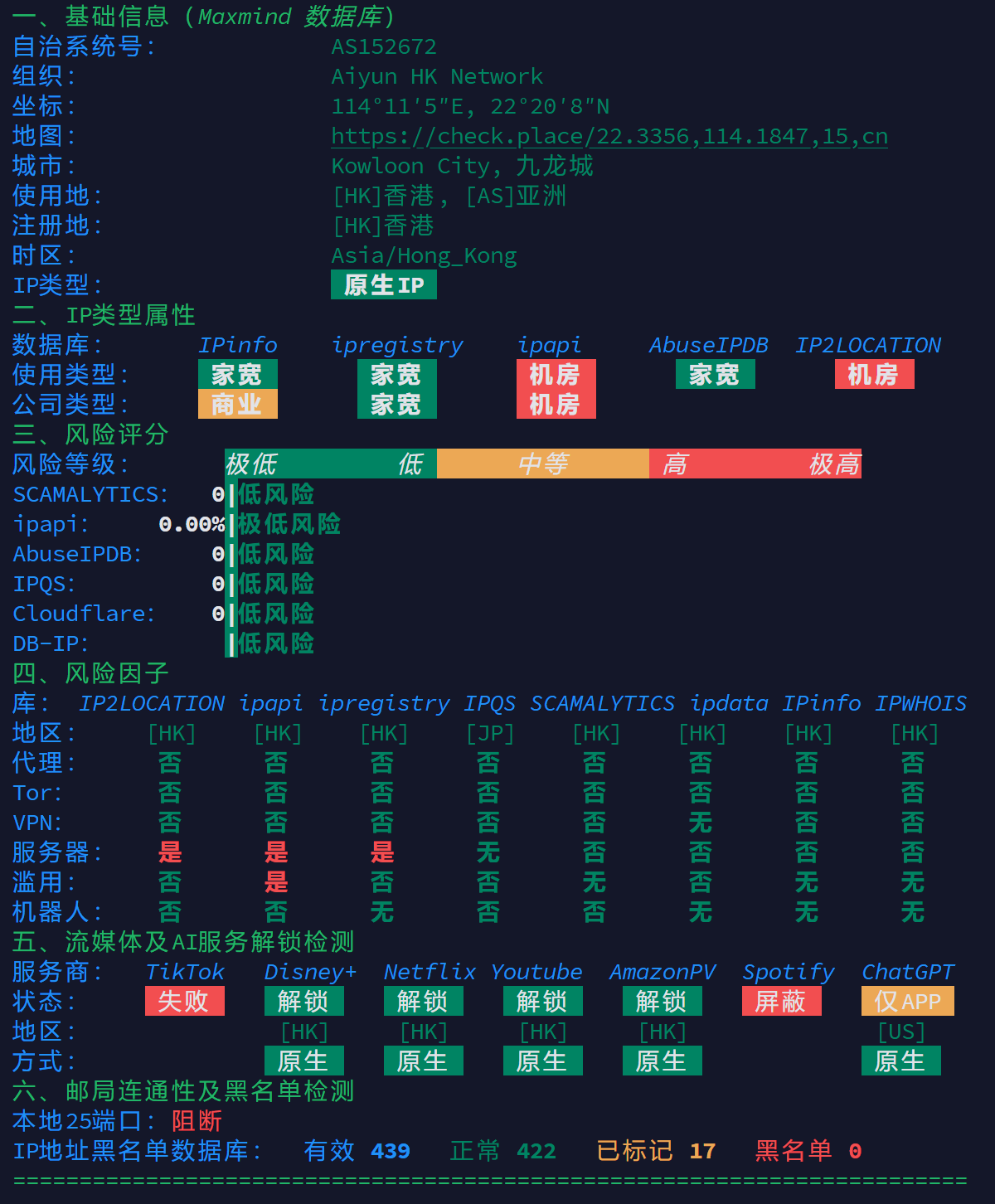 已出 85 CNfaster 100HKD HKL Special