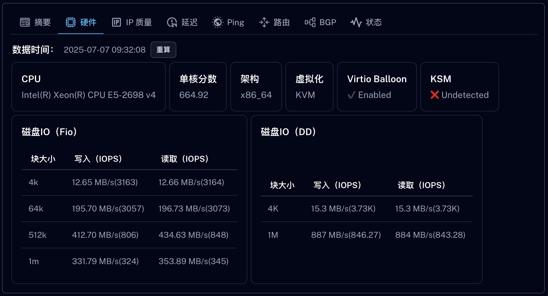 DigVPS - 又测又评 - 云悠（YUNYOO）重新上架美国三区CMIN2+9929产品，奉上详评数据。