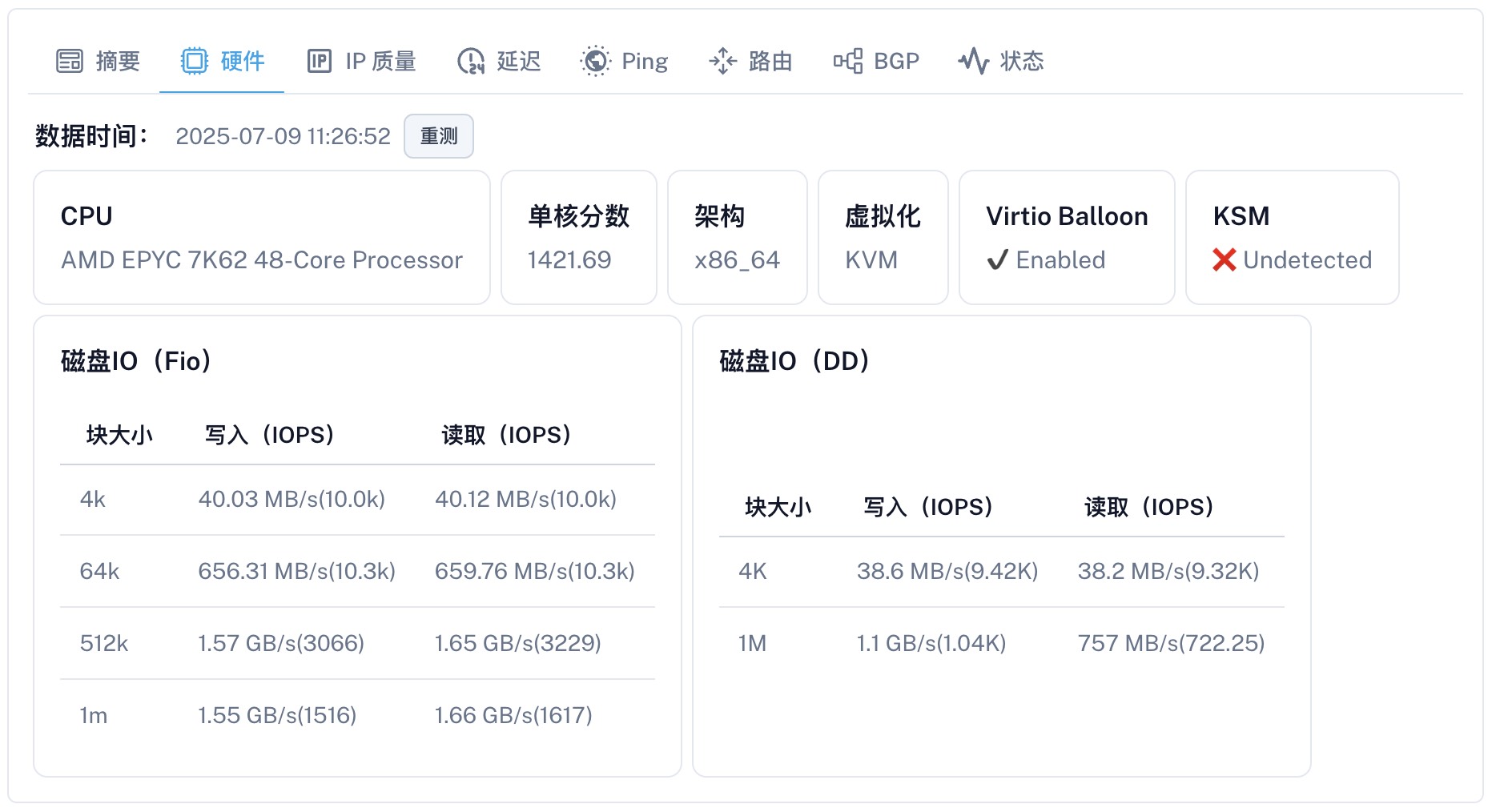 DigVPS - 又测又评 - ISIF Cloud上线香港 HKG-C产品，高Q163是否值得购买？且看详评！